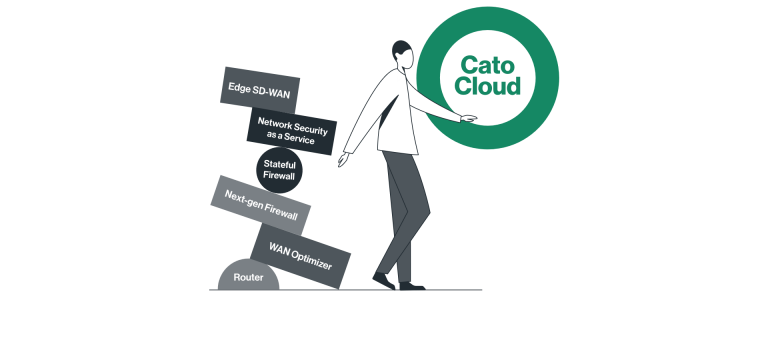 SASE | เอสน็อค (Snoc)