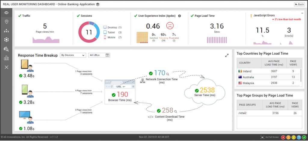 Improve Digital Experience: Synthetic Monitoring vs. Real User ...