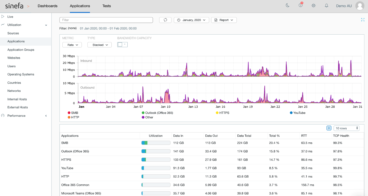 Sinefa | เอสน็อค (Snoc)